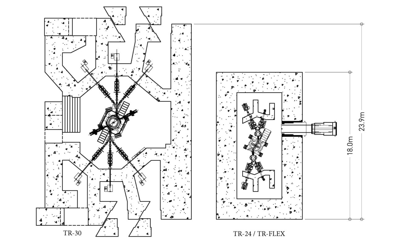TR-FLEX Cyclotron - Advanced Cyclotron Systems Inc.